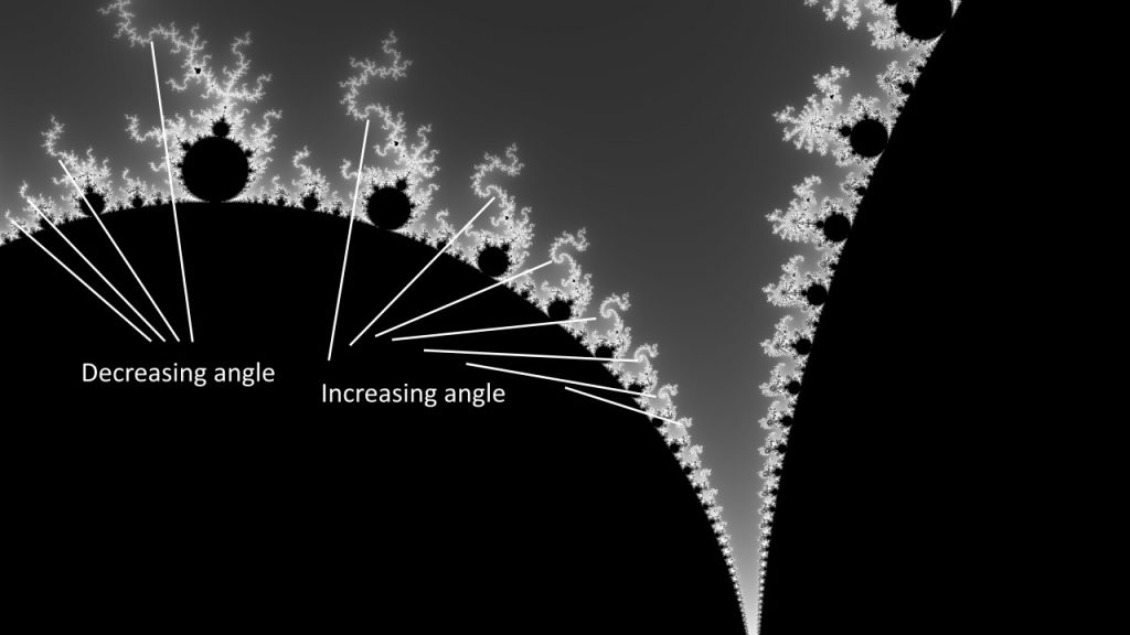 Hidden numbers and basic mathematics in the Mandelbrot-Set - Fractal ...
